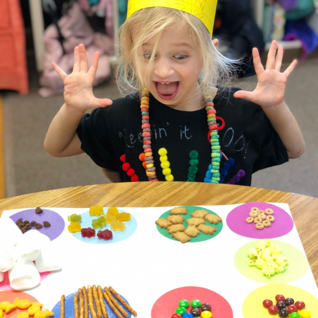My Favorite 100 Days of Kindergarten Project (And 10 More Awesome Ideas ...