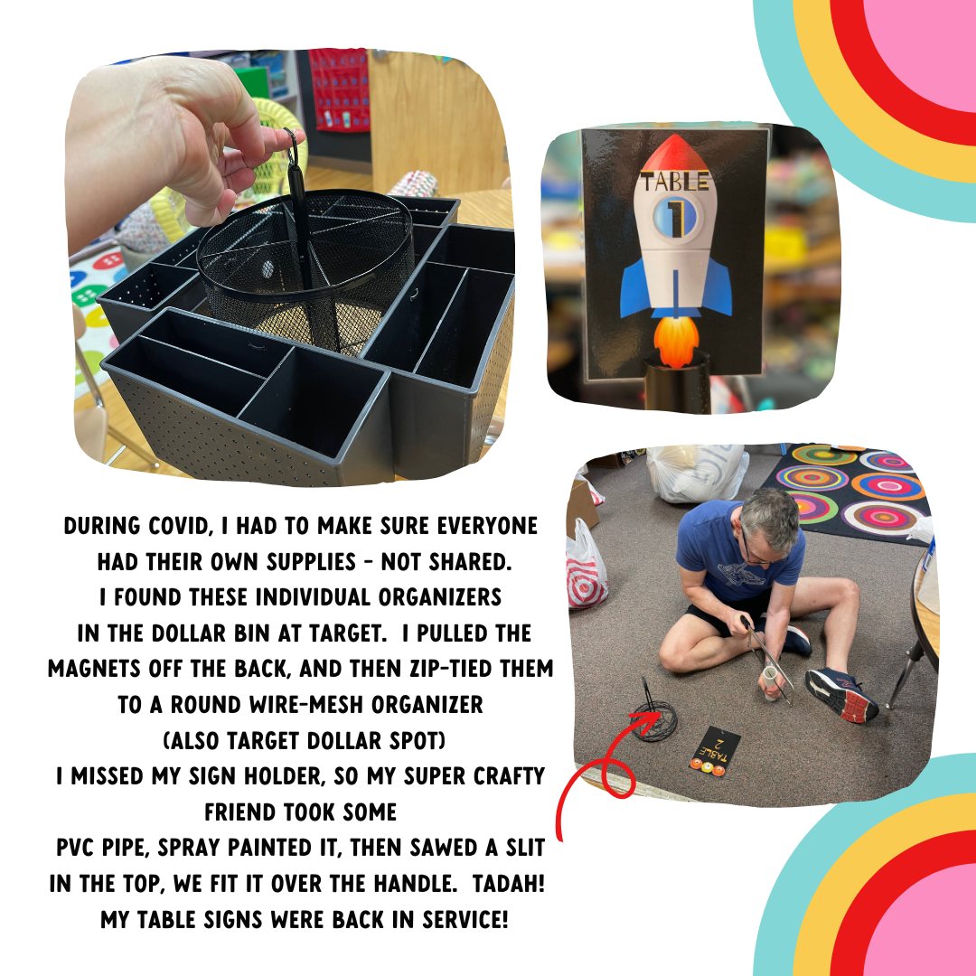 10 Must-Haves For Setting Up A Kindergarten Classroom: First Year ...