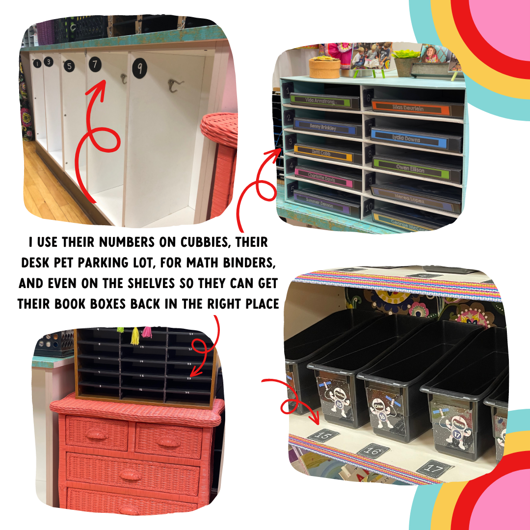 10 Must-Haves For Setting Up A Kindergarten Classroom: First Year ...