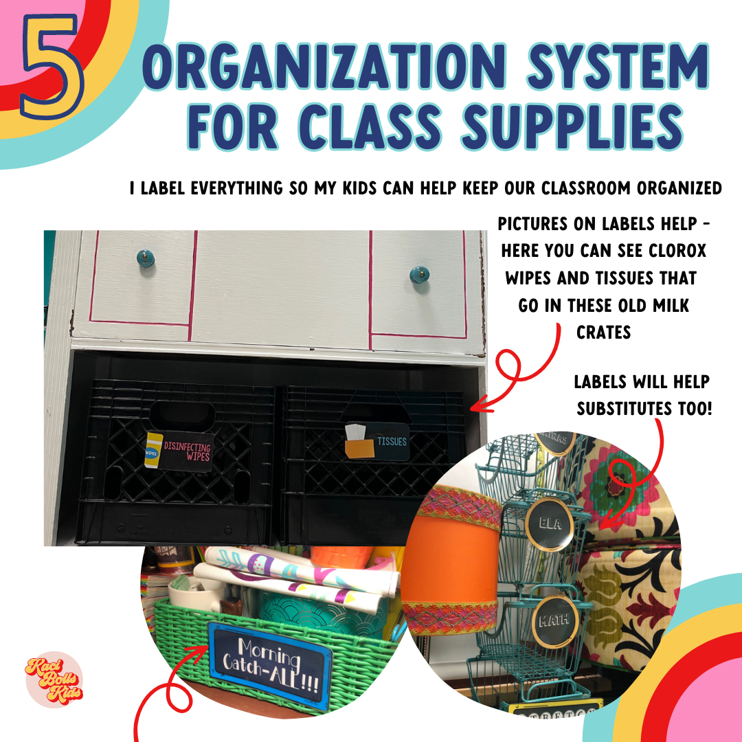 10 Must-Haves For Setting Up A Kindergarten Classroom: First Year ...